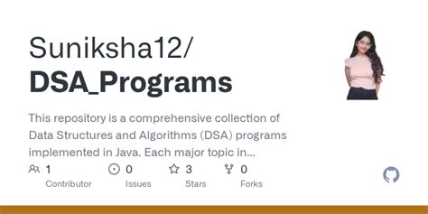 Github Suniksha12dsaprograms This Repository Is A Comprehensive Collection Of Data