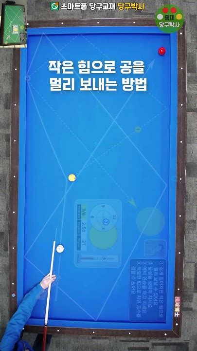 작은 힘으로 공을 멀리 보내는 방법 대회전 당구 3구 Youtube