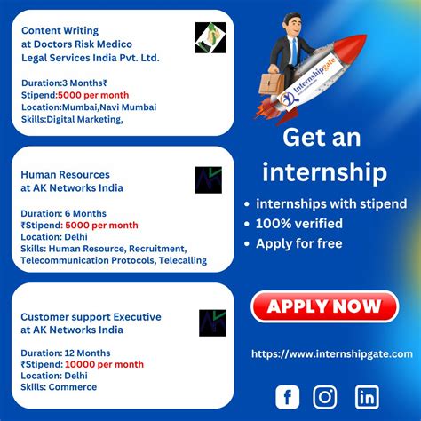 Internshipgate On Linkedin Internship Internshipprogram