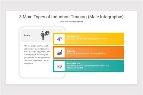Hr Induction Powerpoint Ppt Template Nulivo Market