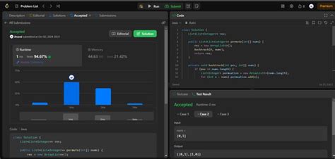 100dayschallange Day06 Java Leetcode Permutations Problemsolving