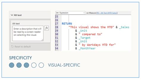 How To Manage “reporting Objects” In A Power Bi Dataset — Data Goblins