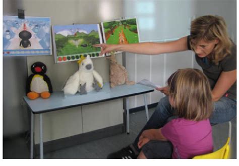 An Overview Of The Interview Setting With The Three Different Download Scientific Diagram