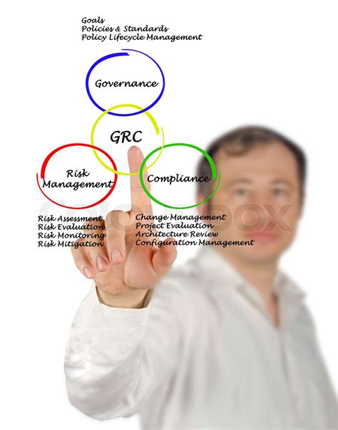 Grc Diagram Stock Image Colourbox
