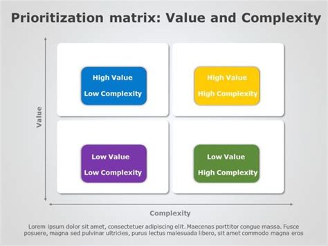 Free Value And Complexity Prioritization Matrix In Bold Colors Presentation Template