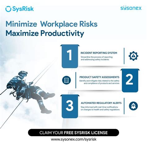 Md Nasimul Hasan On Linkedin Sysrisk Ai Riskmanagement