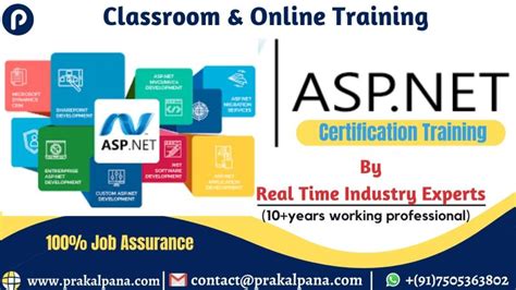 Prakalpana Learning And Development Center On Linkedin Nodejs Reactjs