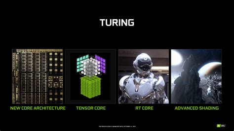 NVIDIA GeForce RTX Ti RTX Graphics Cards Review