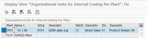 Intercompany Sales Process In S4 Hana Comprehensi SAP Community