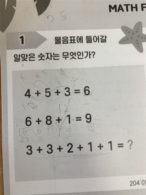 수학 창의력 쉬운 문제 내공 100 지식in