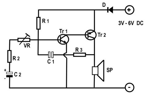 Populer 41 Membuat Cdi Dc Sederhana