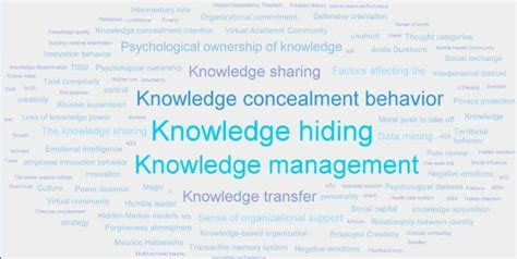 Cloud Diagram Of Keyword Frequency Download Scientific Diagram