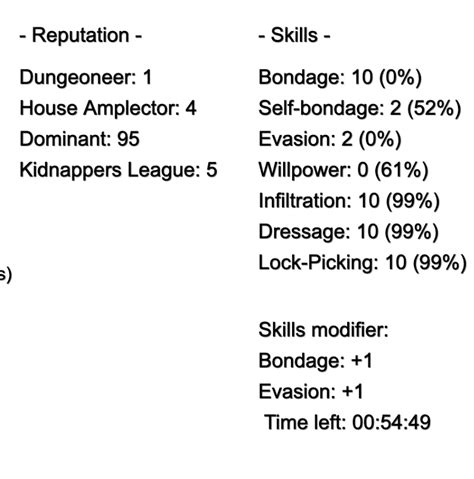 Fix Spacing On The InformationSheet 3511 Merge Requests BondageProjects Bondage College