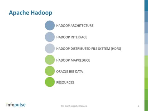 big data apache hadoop pptx