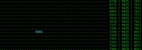 Testing Typo3s Core Part Vii A Historical View Typo3 The Open