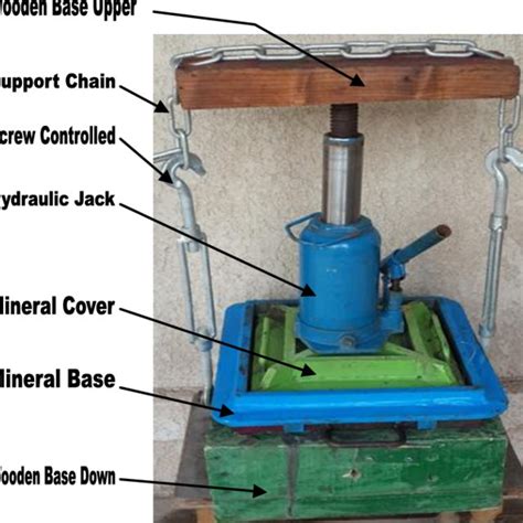 Modulus Of Elasticity In Longitudinal Direction Of Composite Materials Download Scientific
