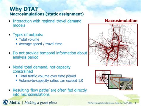Ppt Development Of A Dynamic Traffic Assignment Dta For The