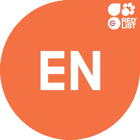 The Iucn Red List Of Threatened Species And Sharks Iucn Ssc Shark Specialist Group