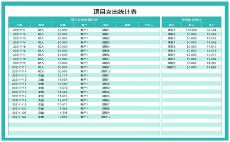 青色项目收入支出统计表excel模板完美办公