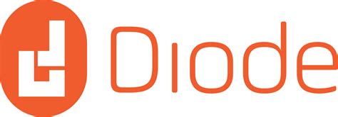 Diode And Moonbeam Collaborate On Depin Platform For Zero Trust Network