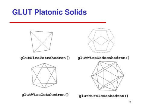 Curves And Surfaces In Opengl Ppt Download