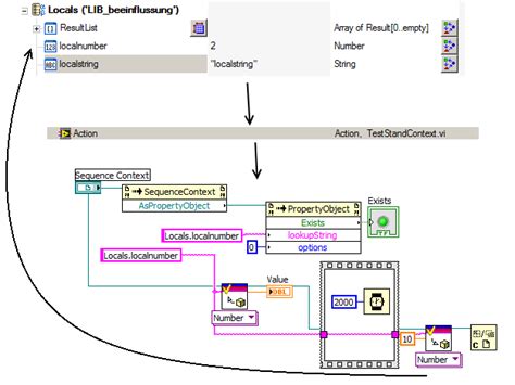 Solved Setsave Value Of Locals From Labview At Development Ni Community Solved Setsave Value Of Locals From Labview At Development Ni Community