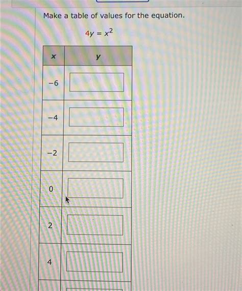 Solved Make A Table Of Values For The Chegg Com