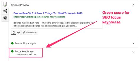 What Is A Focus Keyword 7 Tips For Better Seo