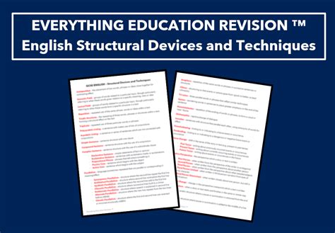 Language And Structural Devices And Techniques Definitions For GCSE English Language And