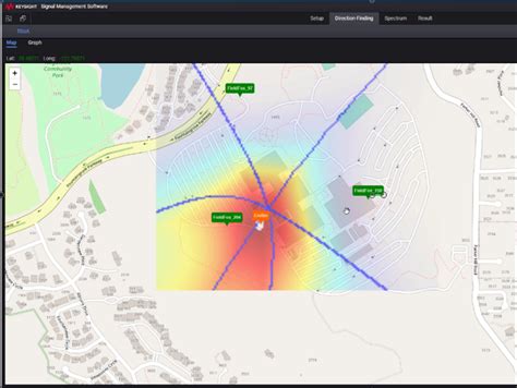 Keysight Spectrum Management Software Keysight