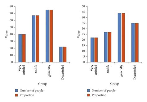Analysis Of Recognition Of Intelligent Computer Assisted Teaching
