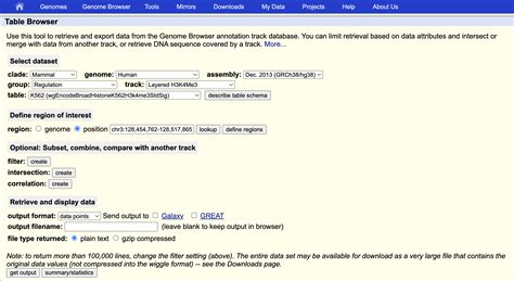 Obtain And Display H3k4me3 K562 Track From Ucsc Table Browser • Igvr