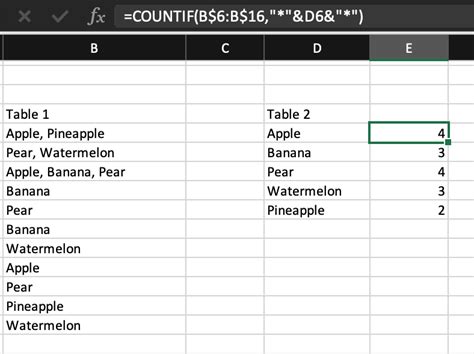 make countif count the number of elements coda maker community