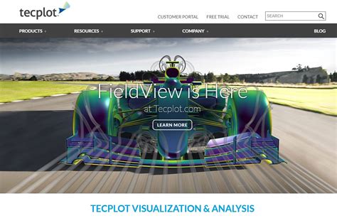 Tecplot Inc On Linkedin Cfd Post Visualization