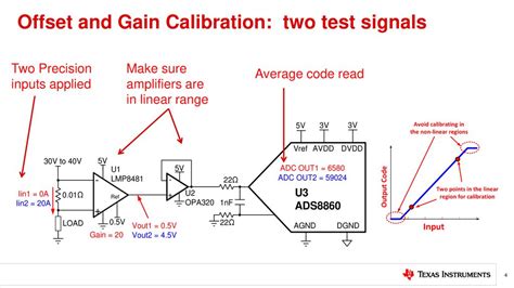 Created By Dale Li Art Kay Presented By Peggy Liska Ppt Download