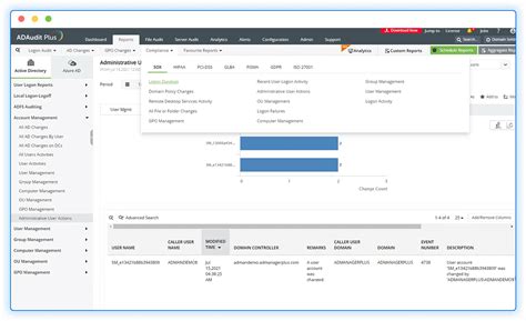 Manageengine Adaudit Plus Manageengine Cabinetm
