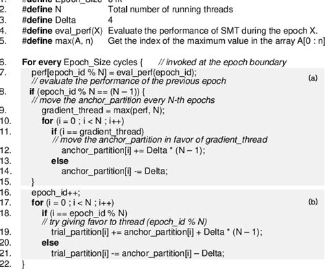 figure 1 from learning based smt processor resource distribution via