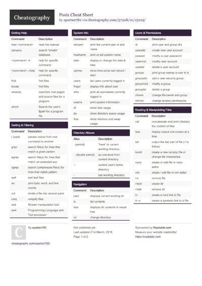 2 posix cheat sheets cheat sheets for every occasion