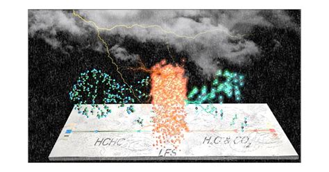 Nonstoichiometric Doping Of La09fexsn1xo3 Hollow Microspheres For An