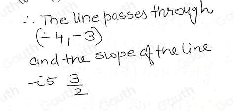 Solved Use The Equation Of The Line To Identify A Point The Line Passes Through And The Slope