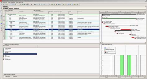 Compensation Analysis Spreadsheet Db Excel