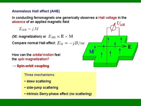 4 Disorder And Transport In Dms Anomalous Hall