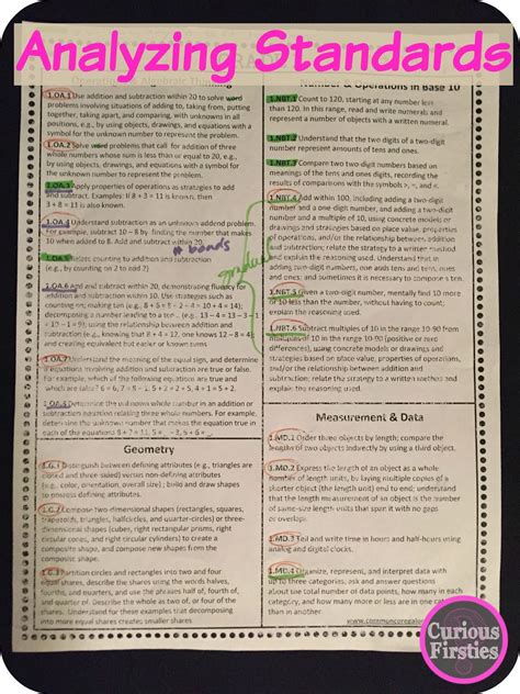 Curious Firsties Constructing A Math Framework