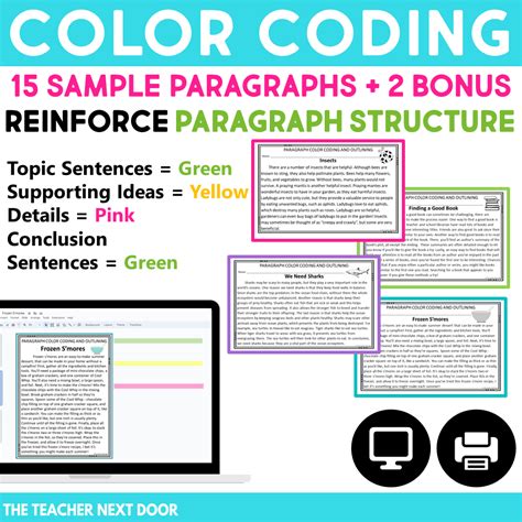 Paragraph Color Coding And Outlining Print And Digital The Teacher