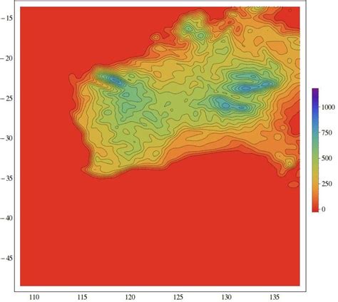 Fourier Partial Sum With Summability H At 588000 Points Degree 500