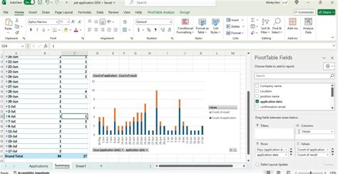 My Job Application Status For Fun