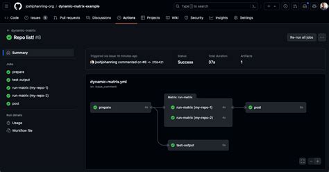 Github Actions Building A Dynamic Matrix Herwindra Berlian