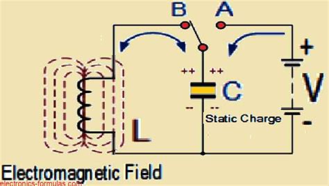 Lc Oscillator Circuits Explained With Calculations Electronics Calculations