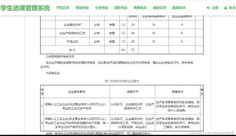 基于python的django学生选课管理系统的设计与实现 基于python、django以及mysql实现学生选课系统 csdn博客