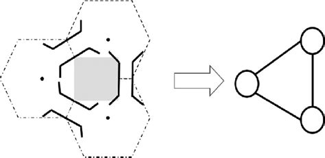 The Schematic Of Link Generation Download Scientific Diagram